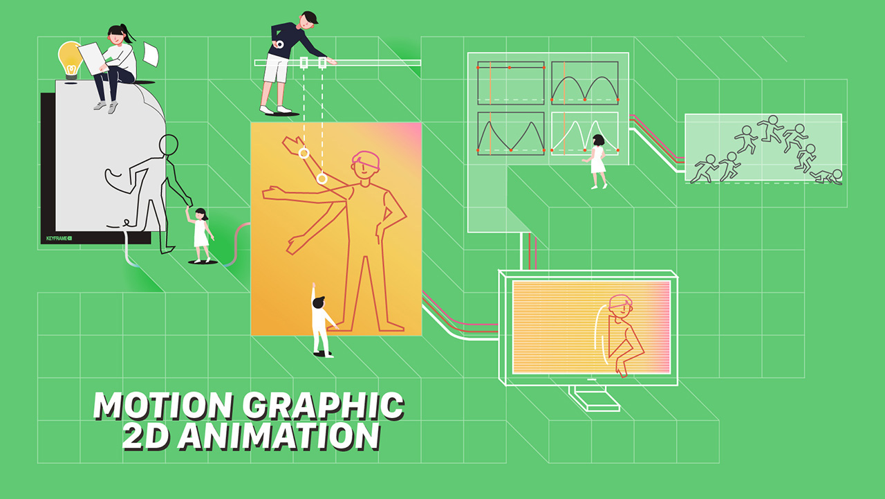 Học Kỳ Motion Graphic 2D Animation - Thiết Kế Đồ Họa Truyền Thông